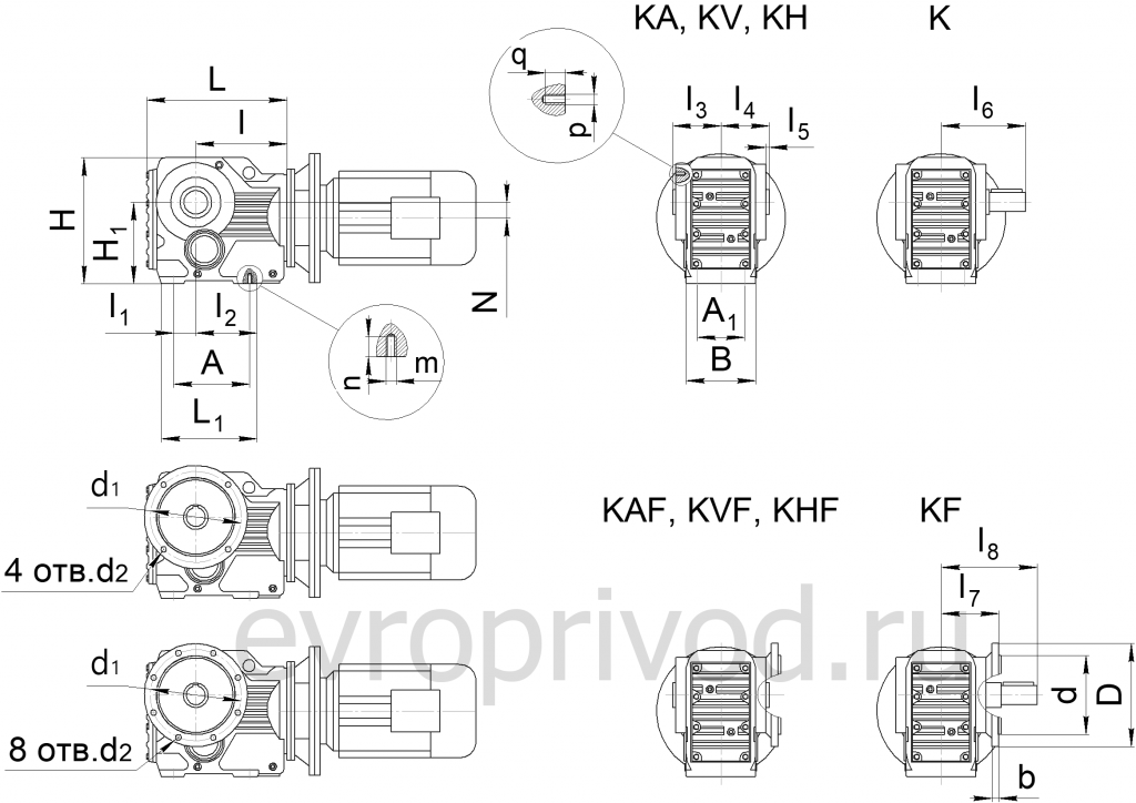 Редукторы и мотор-редукторы K, KA, KV, KH KA..B. KV..B, KH..B KF, KAF ...